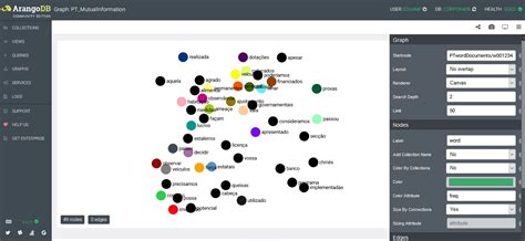Arangodb Web Graph Visualization Select Node Attributes Stack Overflow
