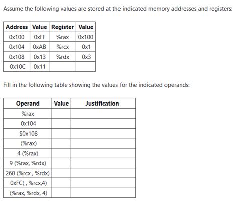 Solved Assume The Following Values Are Stored At The Chegg