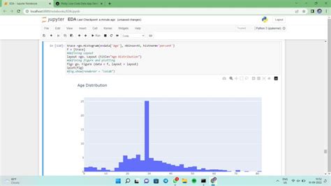Sandeep B On Linkedin Day5 Internship Nitn Dataanalysiswithpython