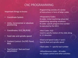 cnc | PPT