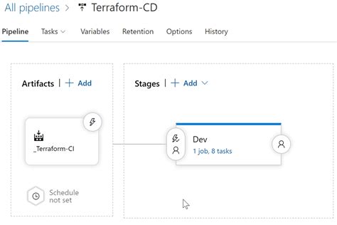 univisia azure migration with terraform