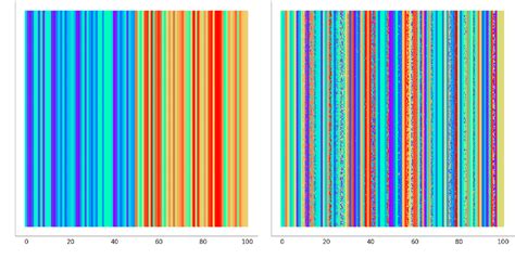 Figure 1 From Barcode Demultiplexing Of Nanopore Sequencing Raw Signals By Unsupervised Machine