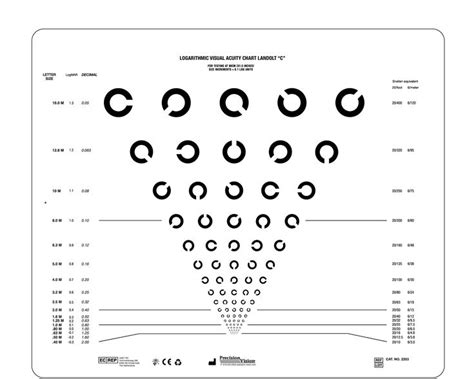 51 Printable Snellen Visual Acuity Chart