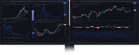 TradingView X Bybit Achieve Trading Excellence With Premier Charting Tools