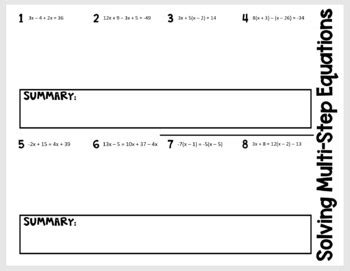 Solving Multi Step Equations Editable Foldable Notes By Lisa Davenport