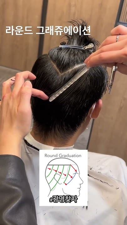 결과 없는 커트 Shorts 남자머리 Youtube