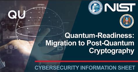 Preparing For Quantum Computing A Roadmap For Cybersecurity