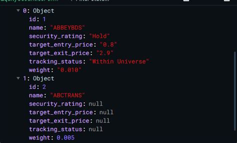 Javascript How Do I Edit Values On Multiple Rows And Columns On A Table With Vue Js Stack