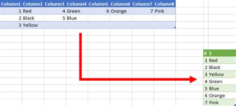 Vlookup Excel Return Adjacent Value From Multiple Columns Stack Overflow