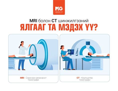 Цусны бүлэг тодорхойлох шинжилгээ