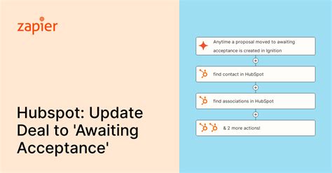 Anytime A Proposal Moved To Awaiting Acceptance Is Created In Ignition Find Contact In Hubspot