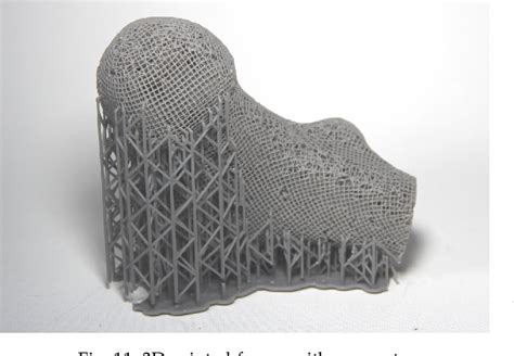 Figure 11 From Design And Optimization Of Conforming Lattice Structures Semantic Scholar