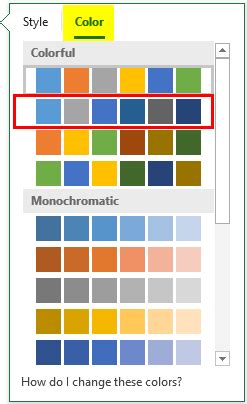 Contour Plots In Excel How To Create Contour Plots In Excel