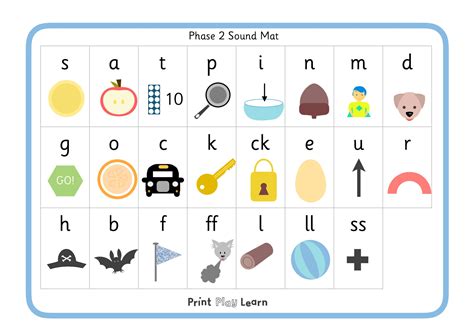 Jolly Phonics Phase Two