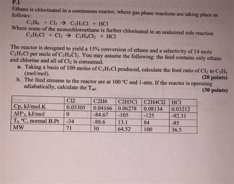 Solved P 1 Ethane Is Chlorinated In A Continuous Reactor