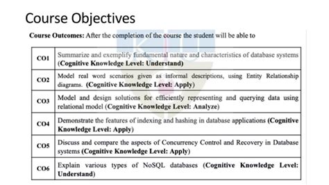 cst204 dbms module 1 ppt