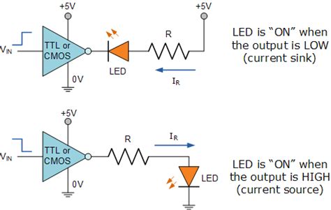 Light Emitting Diode Or The LED Tutorial