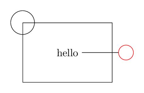 central alignment of text node in a rectangle in tikz drawing tex