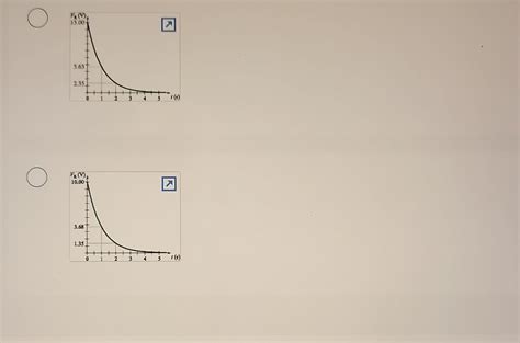 Solved Required Informotion Problem 18 092 RC Circuit Chegg Com