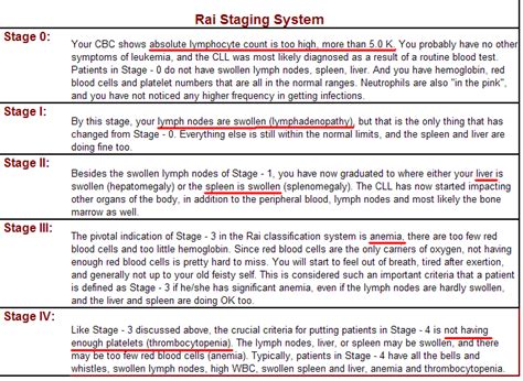 Cll Topics Updates Cll Staging Devil Is In The Details