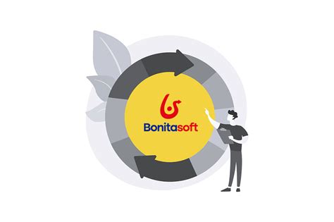 9 Open Source Bpm Tools To Streamline Your Business Automated Dreams