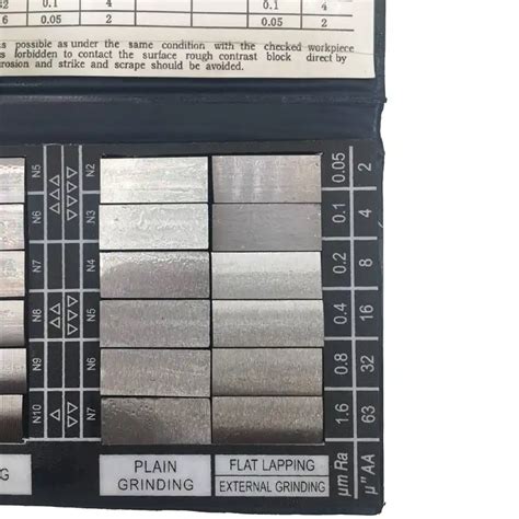 Surface Roughness Samples At Yolanda Cody Blog