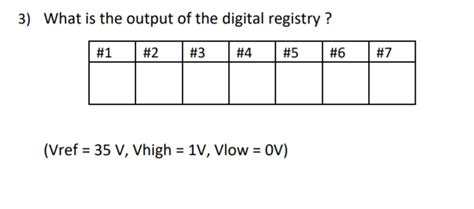 Solved The Following Diagram Shows The Temperature Sensor Chegg