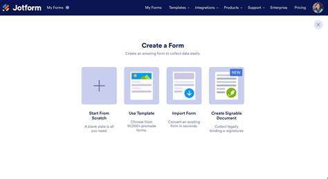 Creating Fancy Forms With Typeform Jotform Tech Tools For Teachers