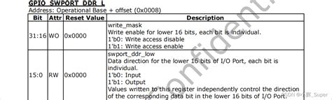 itop 3568开发板驱动学习笔记（5） 点灯实验（两种方法） rk3568 gpio寄存器 csdn博客