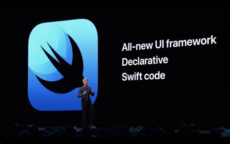 Intro To Swiftui — Part 2 The Basics Of Views Rswift