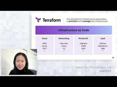 Free Video Standardize Infrastructure Automation With Hashicorp Terraform From Tech Field Day