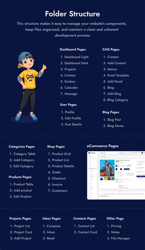 Codebyte Django Saas Admin Dashboard Bootstrap Template