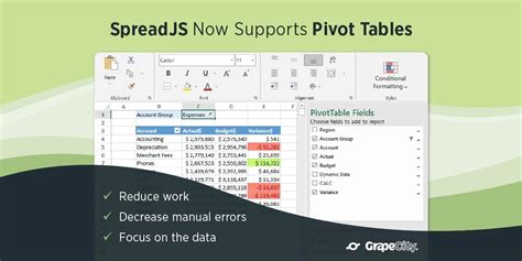 Mescius Inc On Linkedin Javascriptdevelopers Spreadsheets