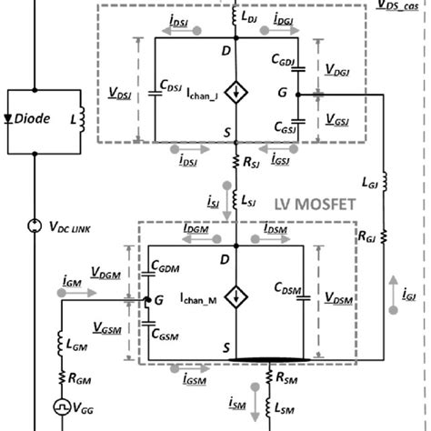 Clamped Inductive Switching Circuit Diagram Of A Sic Jfet Cascode Download Scientific Diagram
