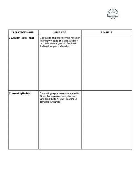 Ratio Problem Strategies Notes By Secondary Stem Superstar Tpt