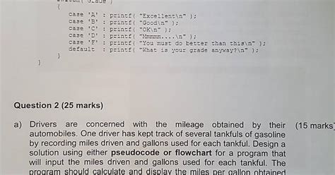 Programming Album On Imgur