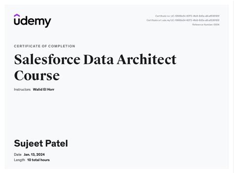 Sujeet Patel On Linkedin Alwayslearning Salesforcearchitect Salesforcedeveloper