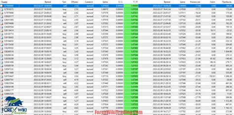 ai forex robot archives forex wiki trading
