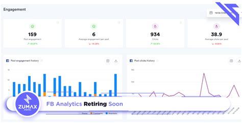 fb analytics retiring soon zumax digital marketing
