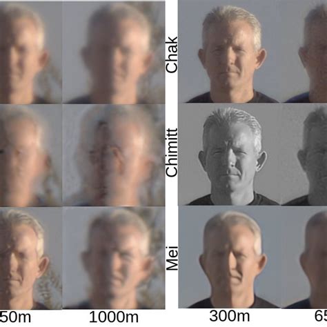 The Separation Efficiency Of Hydrocyclone With Different Structures Download Scientific Diagram