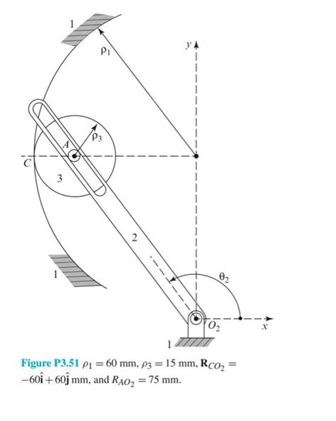 For The Problem Given In Figure 351 On Page 175