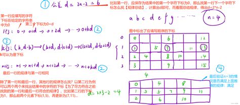 【模拟算法系列】详解5道题