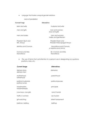 Sexism In Language DOC