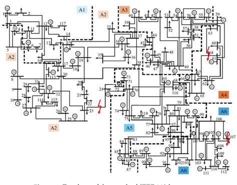 Figure 1 From Detection And Analysis Of Multiple Events Based On High Dimensional Factor Models