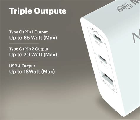 Urban Sprint 65 Gan Ultrafast 65 Watt Power Adapter