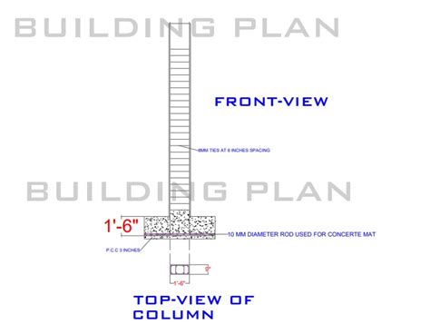 Definition Super Structuresub Structure Column Column Matt Excavation Backfilling Plinth Beam