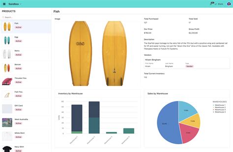 no code erp ontwerp en ontwikkeling optimeister