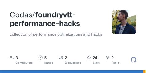 Github Codasfoundryvtt Performance Hacks Collection Of Performance Optimizations And Hacks