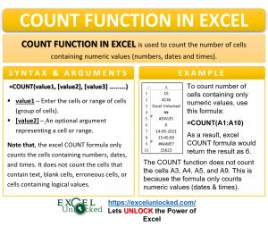 Excel COUNT Function Count Cell Containing Numbers Excel Unlocked