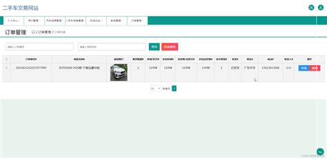 [附源码]jsp ssm计算机毕业设计二手车交易网站55842【源码、数据库、lw、部署】 csdn博客